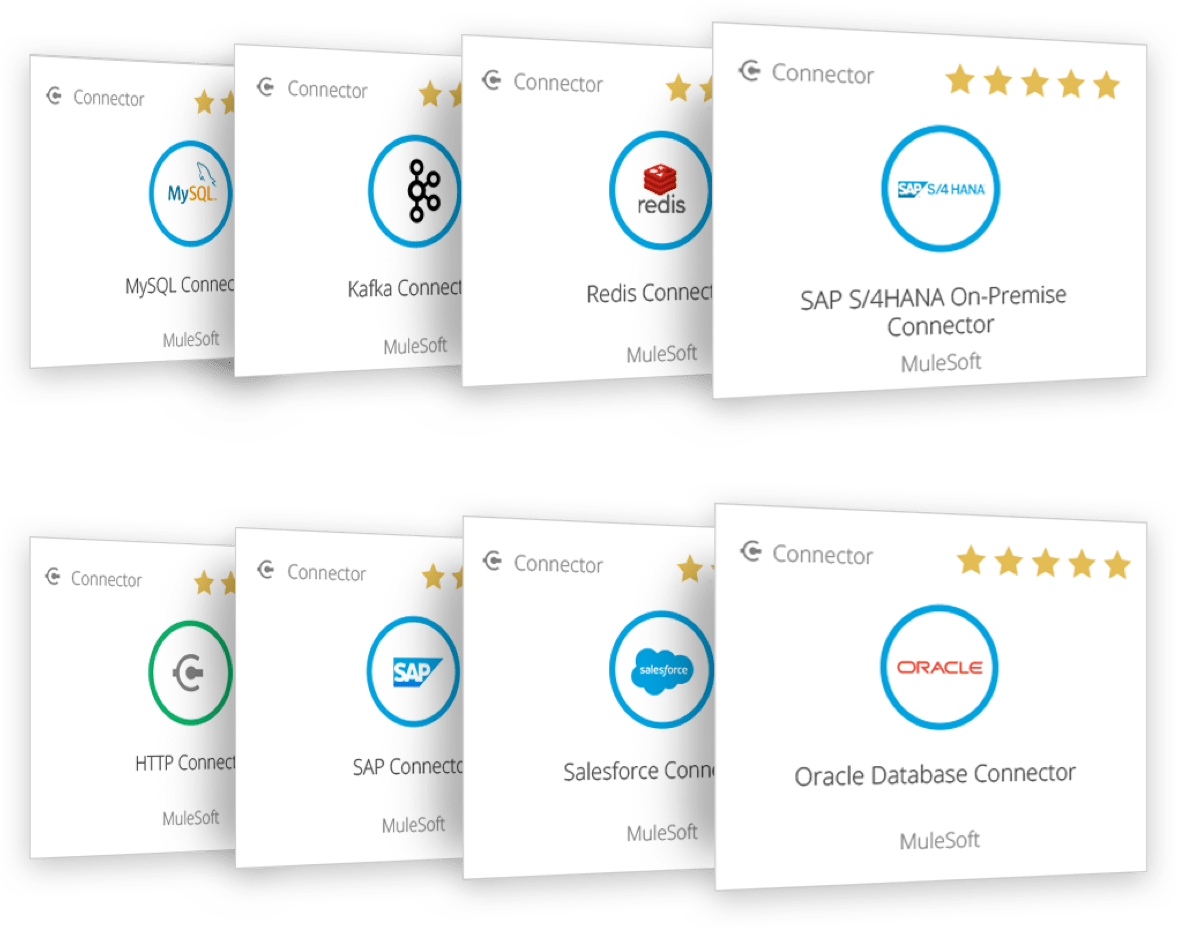 Anypoint Design Center | Design and Build Integrations | MuleSoft