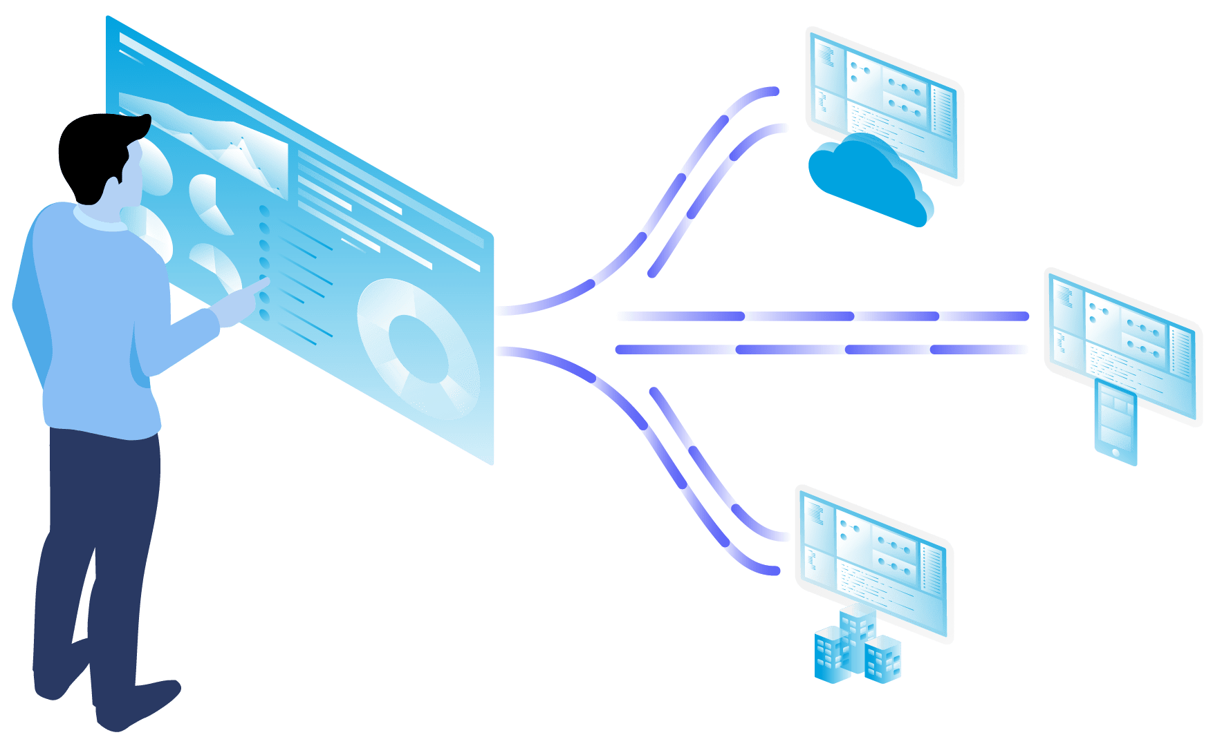 Enterprise Hybrid Integration Platform | Anypoint Platform | MuleSoft Enterprise Hybrid Integration Platform | Anypoint Platform | MuleSoft