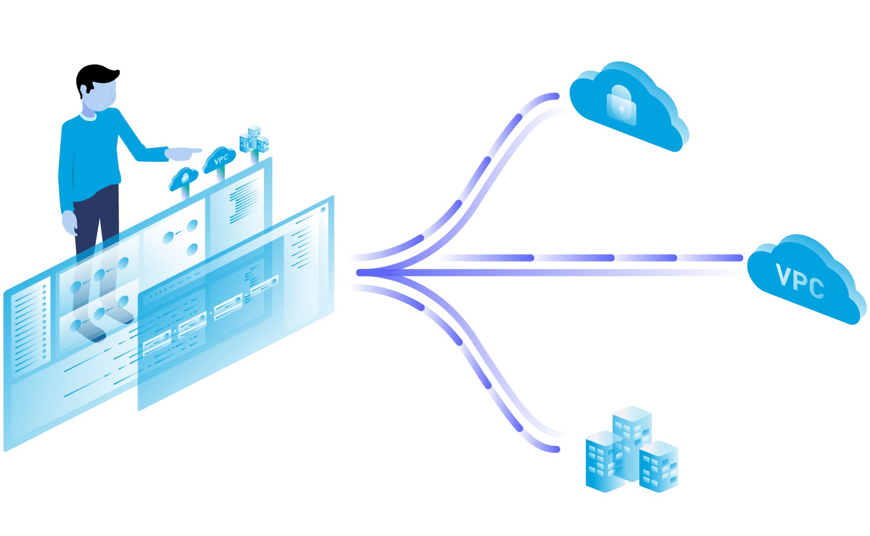 Enterprise Hybrid Integration Platform | Anypoint Platform | MuleSoft Enterprise Hybrid Integration Platform | Anypoint Platform | MuleSoft