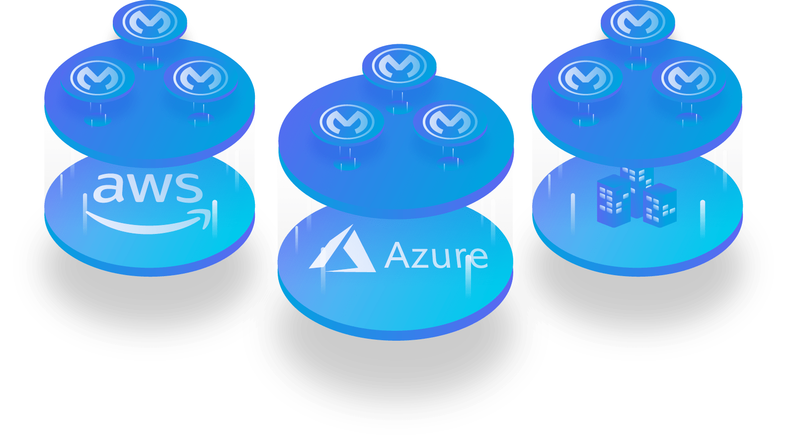 Anypoint Runtime Fabric | MuleSoft