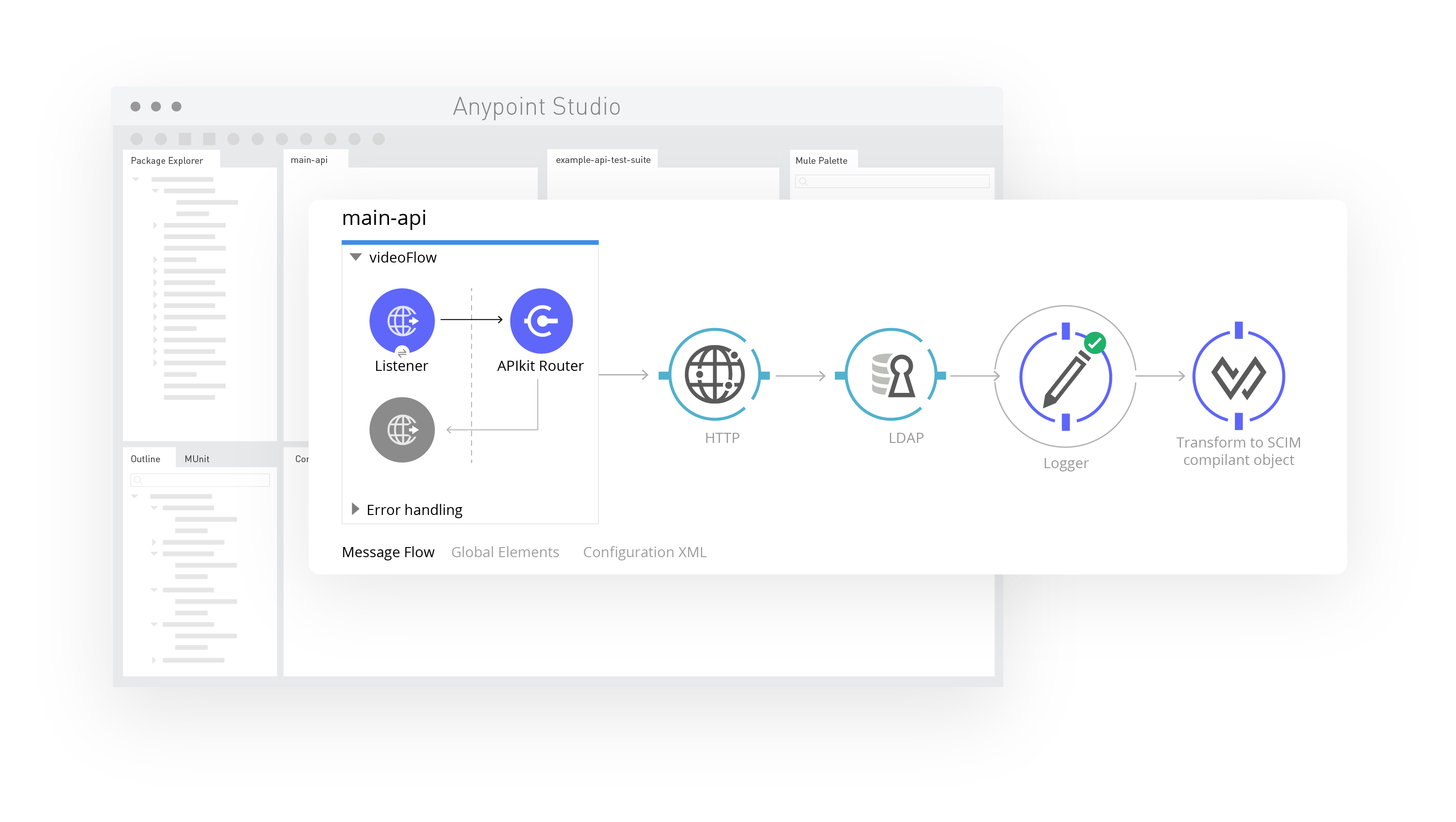 Anypoint Studio | Integrated Development Environment (IDE) | MuleSoft Anypoint Studio | Integrated Development Environment (IDE) | MuleSoft