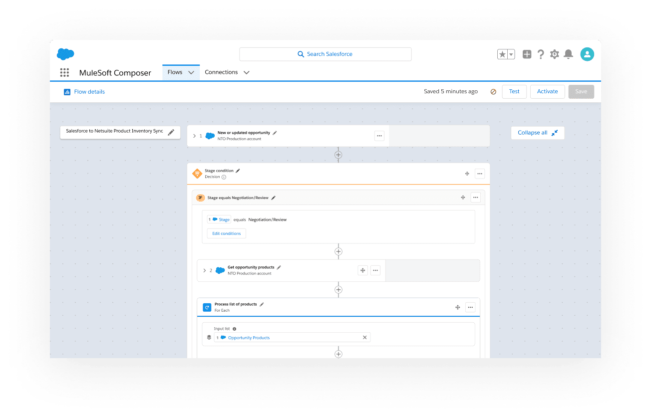 Mulesoft Composer For Salesforce No Code Integration