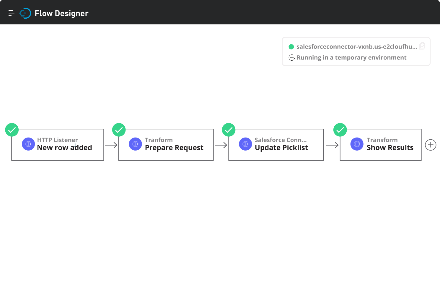 Anypoint Connectors | Anypoint Platform | MuleSoft