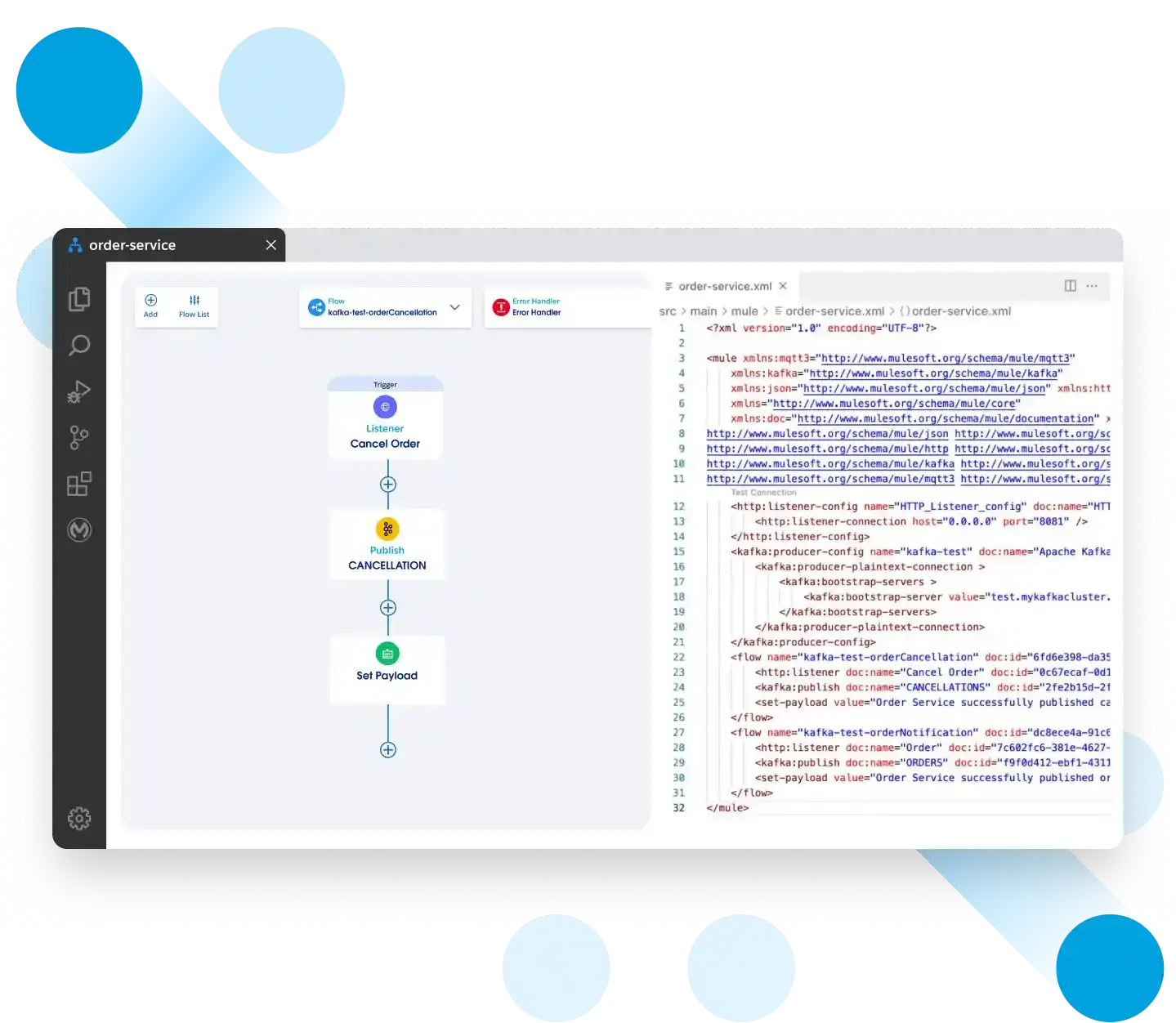 Event-Driven Architecture (EDA) | MuleSoft Event-Driven Architecture (EDA) | MuleSoft