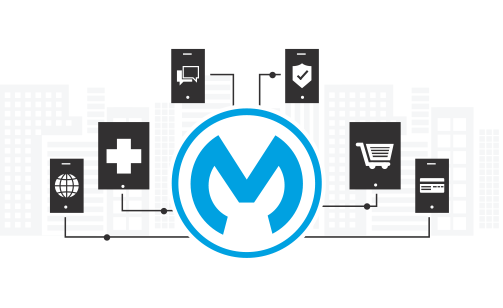 Anypoint MQ | MuleSoft