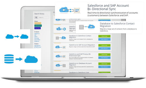 Anypoint Studio | Download Mule ESB | MuleSoft