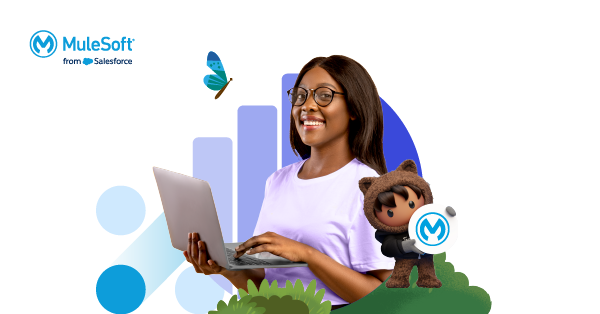 How Mulesoft Accelerates Digital Transformation Mulesoft