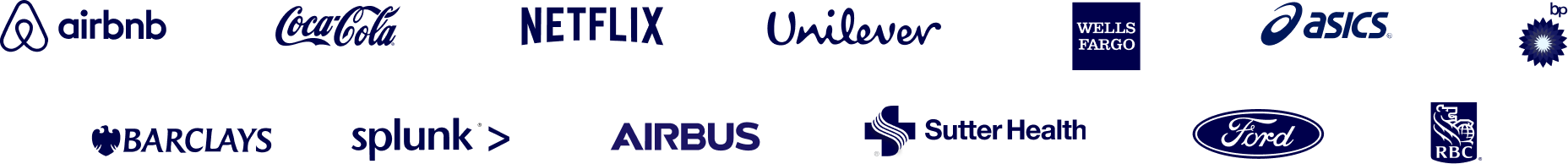 www.mulesoft.com - urlscan.io