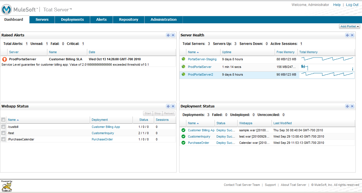 Tcat -- Tomcat monitoring & diagnostics | MuleSoft Tcat -- Tomcat monitoring & diagnostics | MuleSoft